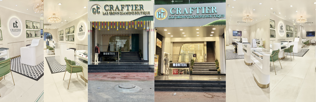 Store Locator – Craftier Jewellery And Lifestyle Private Limited